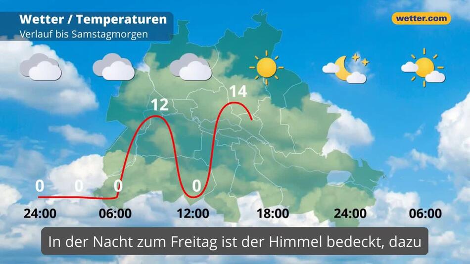 "Berlin: Dein Wetter für Berlin" - Video | WEB.DE