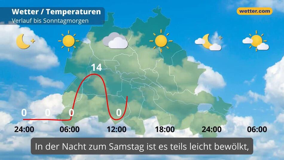 "Berlin: Dein Wetter für Berlin" - Video | WEB.DE
